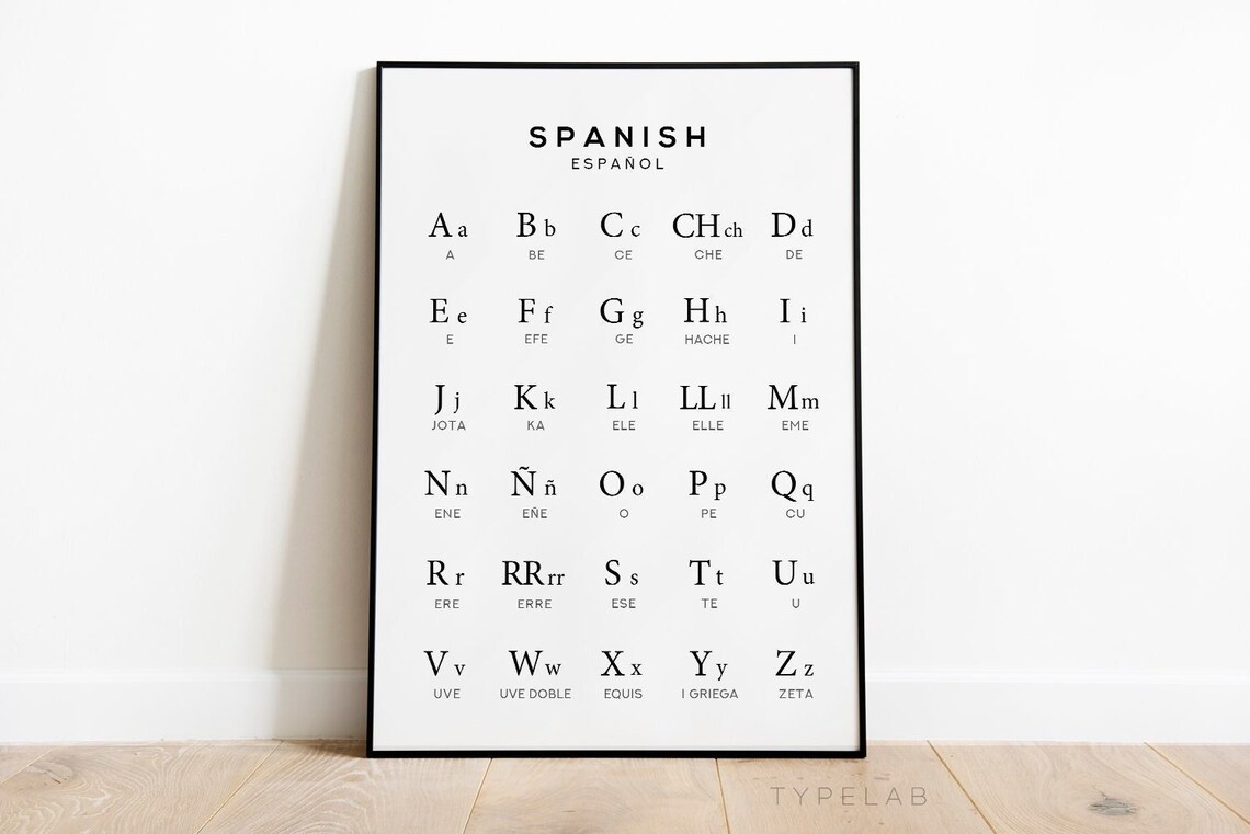 Spanish Alphabet Chart Print Espanol Print Alphabet Poster | Etsy UK