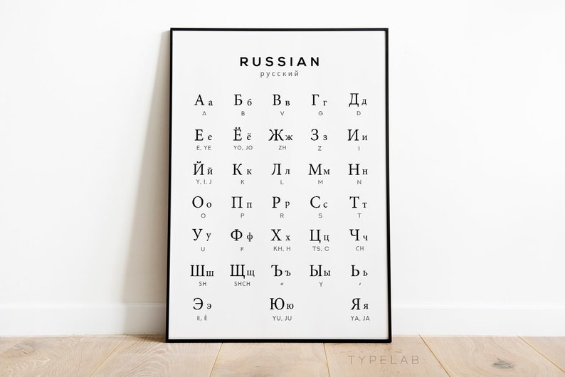 Russian Alphabet Chart Print, Cyrillic Print, Alphabet Poster, Russian ...