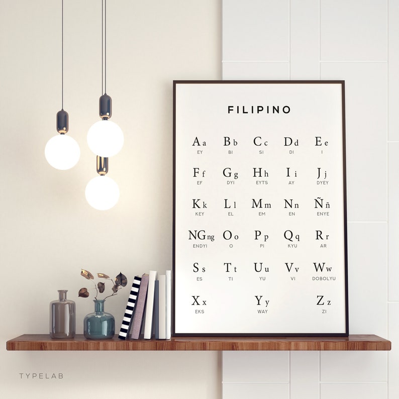 Filipino Alphabet Printable Art Philippines Digital Print - Etsy Canada