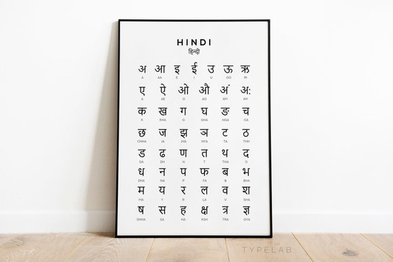 Devanagari Alphabet