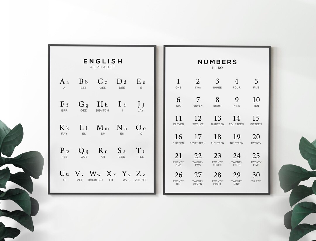 English Alphabet and Number Printable Art Set | Language Learning Wall ...