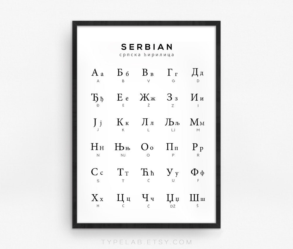Arte imprimible del alfabeto serbio impresión digital serbia | Etsy