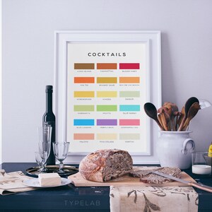 Cocktail Colour Chart Print, Cocktail Wall Art, Alcohol Print ...