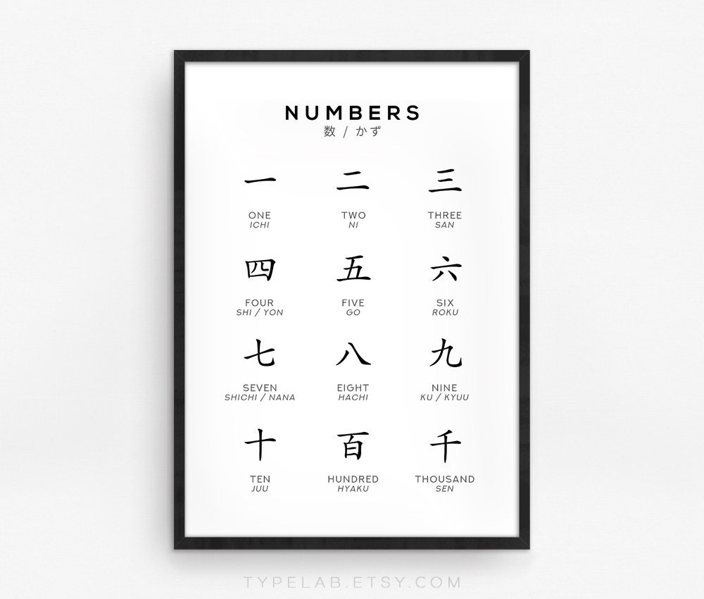 Number Kanji Print Japanese Print Kanji Poster Japanese | Etsy
