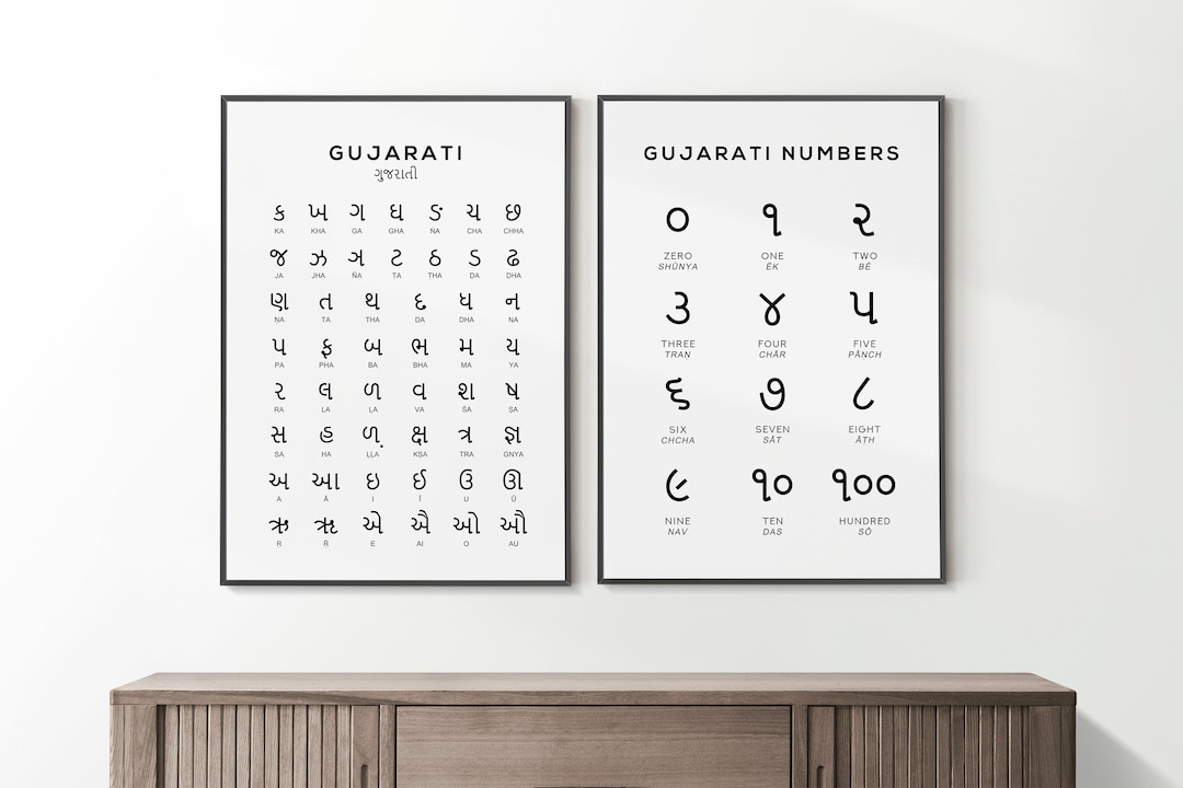 Gujarati Alphabet and Number Print Set of 2 | Black & White Language ...