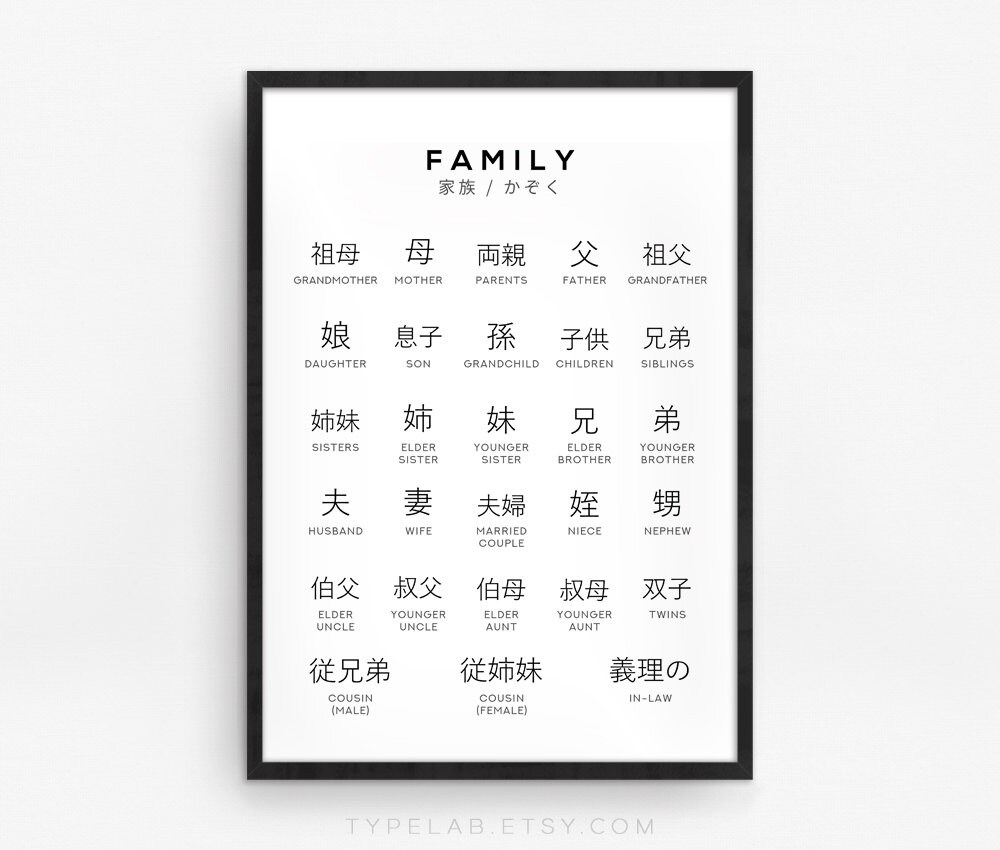 Japanese Family Print Kanji Print Family Poster Japanese | Etsy