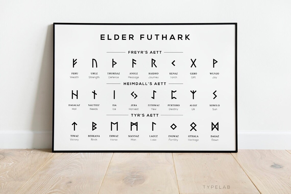 Norse Runes Chart Print Elder Futhark Print Runes Poster | Etsy
