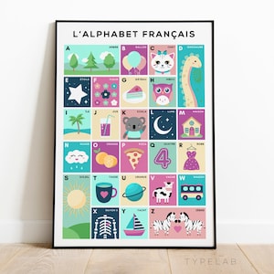 Children's French Alphabet Print, Nursery Alphabet Poster, L'alphabet ...