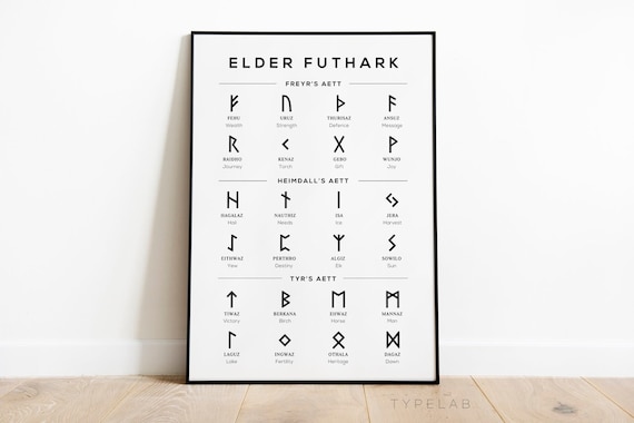 Norse Runes Chart Print Elder Futhark Print Runes Poster | Etsy UK