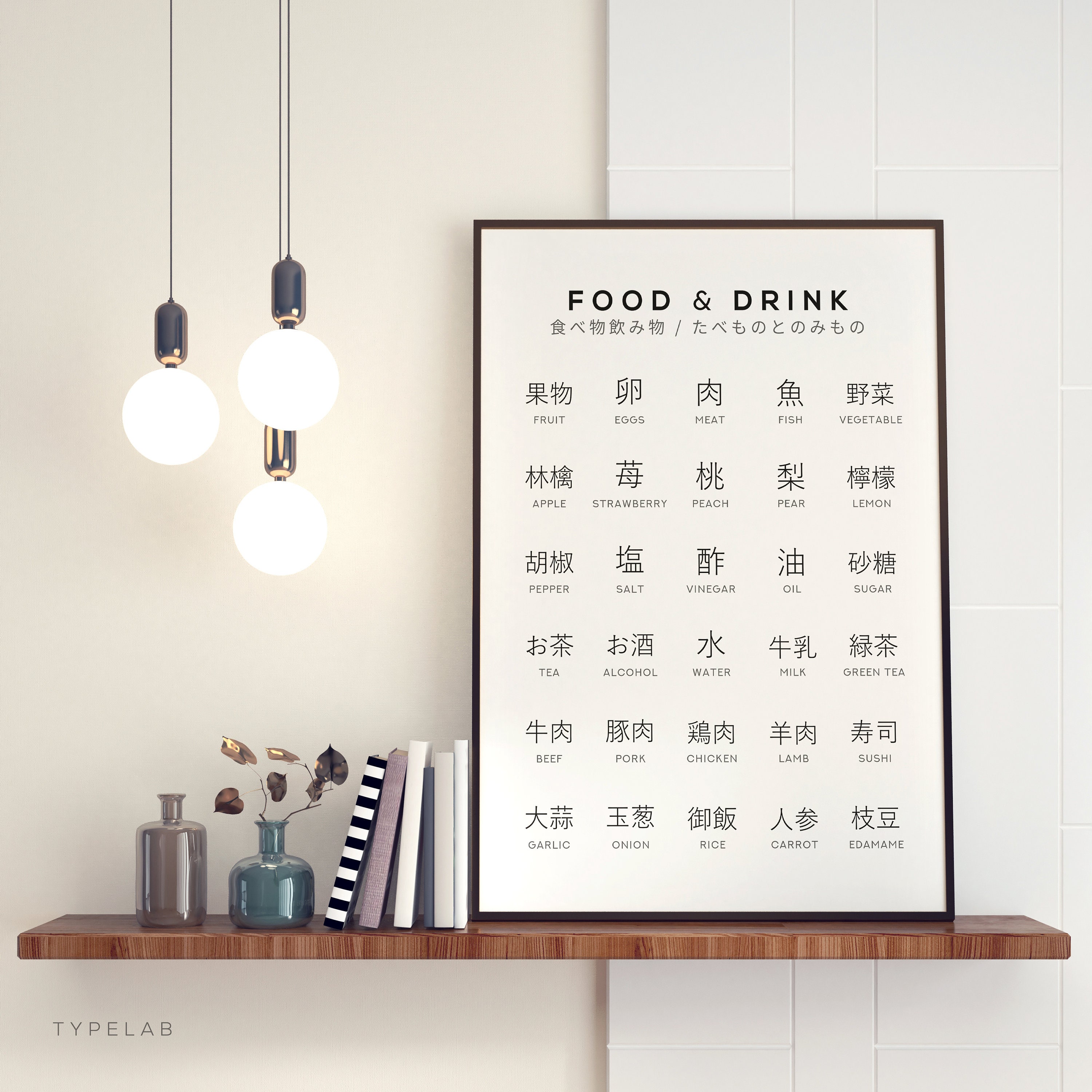 Japanese Food and Drink Print Kanji Print Food and Drink - Etsy