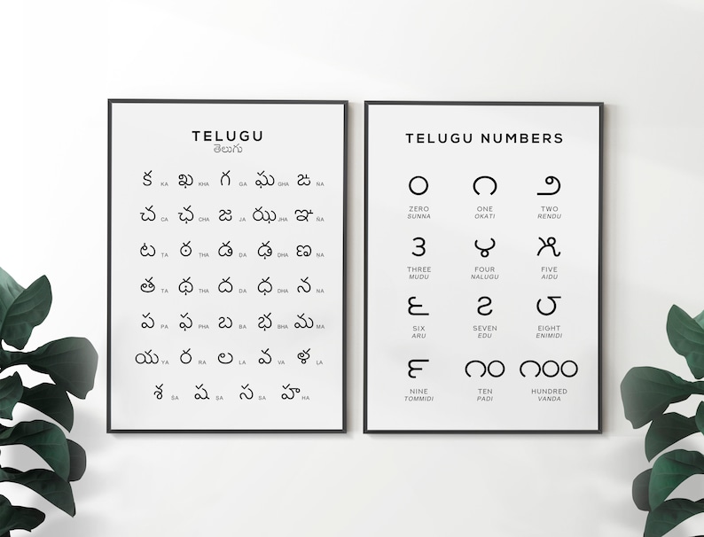 Telugu Alphabet and Number Printable Set | Language Learning Wall Art ...