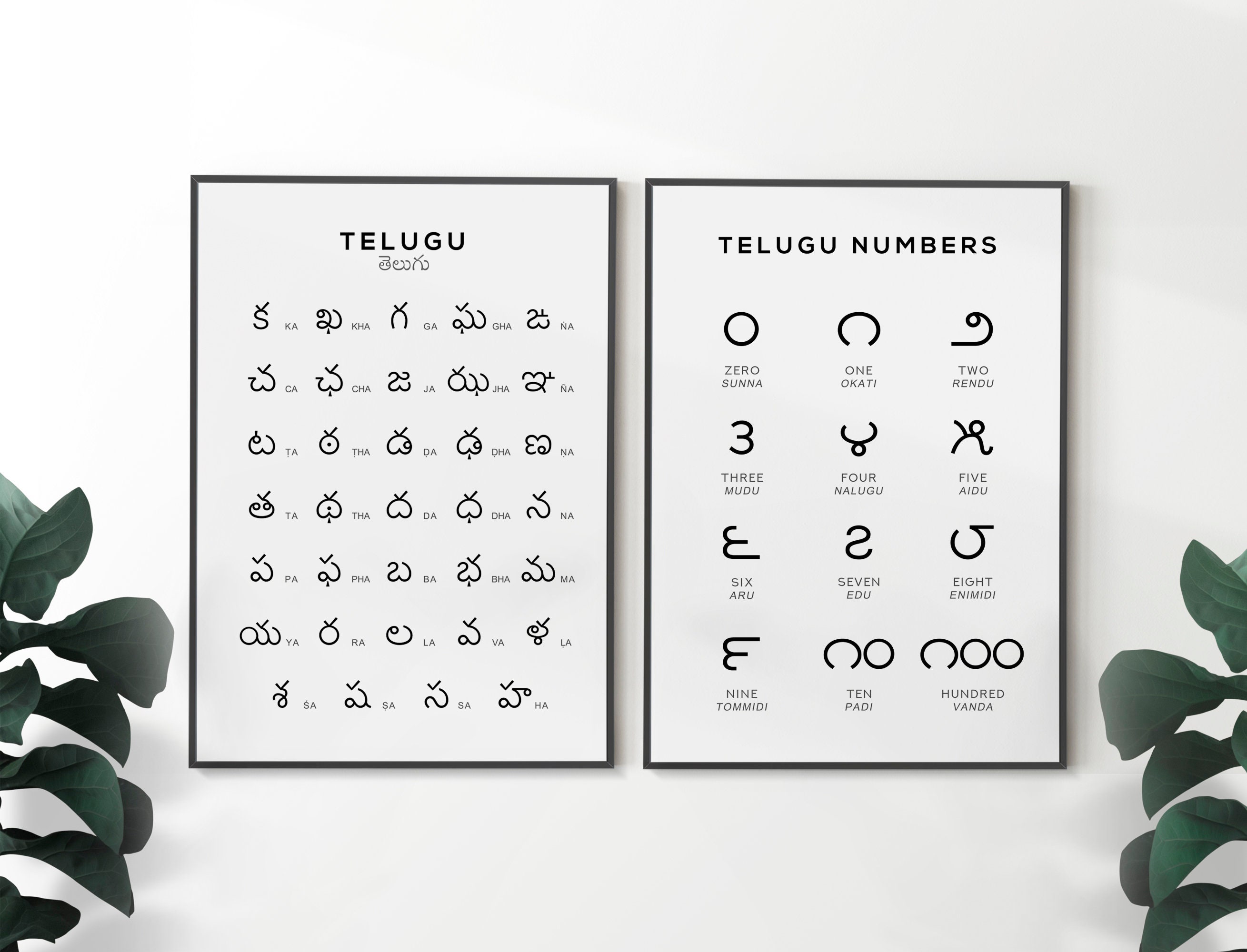 Telugu Alphabet and Number Printable Set | Language Learning Wall Art ...