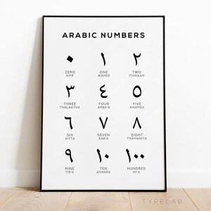 Arabic Alphabet and Number Printable Art Set of 2, Black & White ...