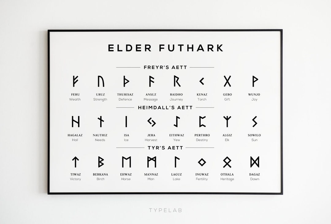 Norse Runes Printable Art, Viking Digital Print, Scandinavian Elder ...