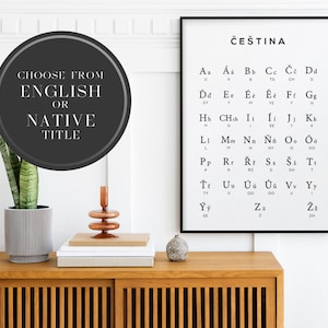 Czech Alphabet Chart Print, Czech Republic Language Poster, Cestina ...