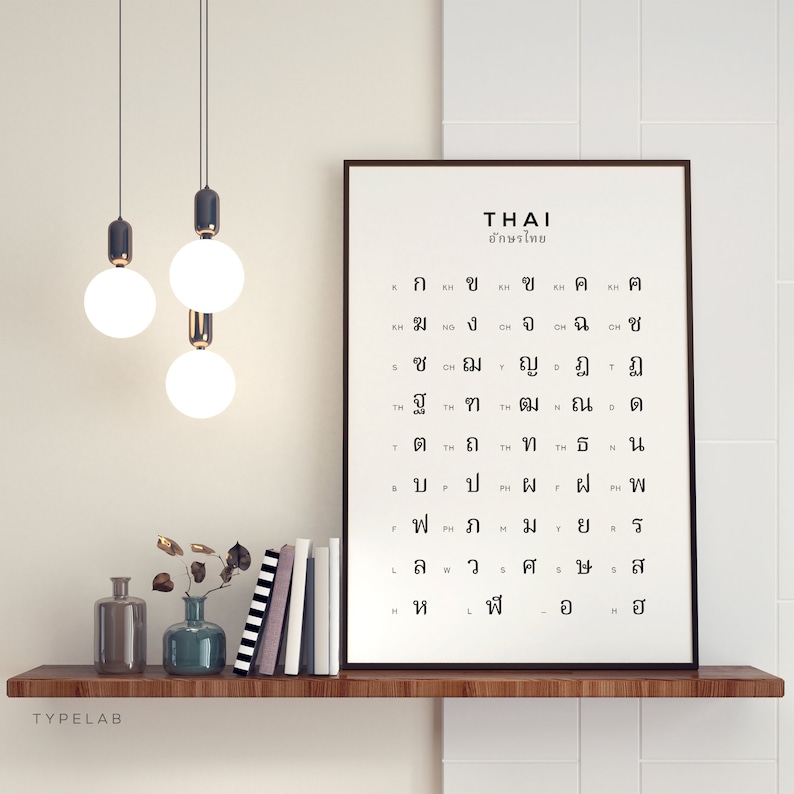 Thai Alphabet Print, Language Learning Chart Poster, Thailand Wall Art ...