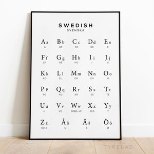 Swedish Alphabet Printable Art, Sweden Digital Print, Swedish Language ...