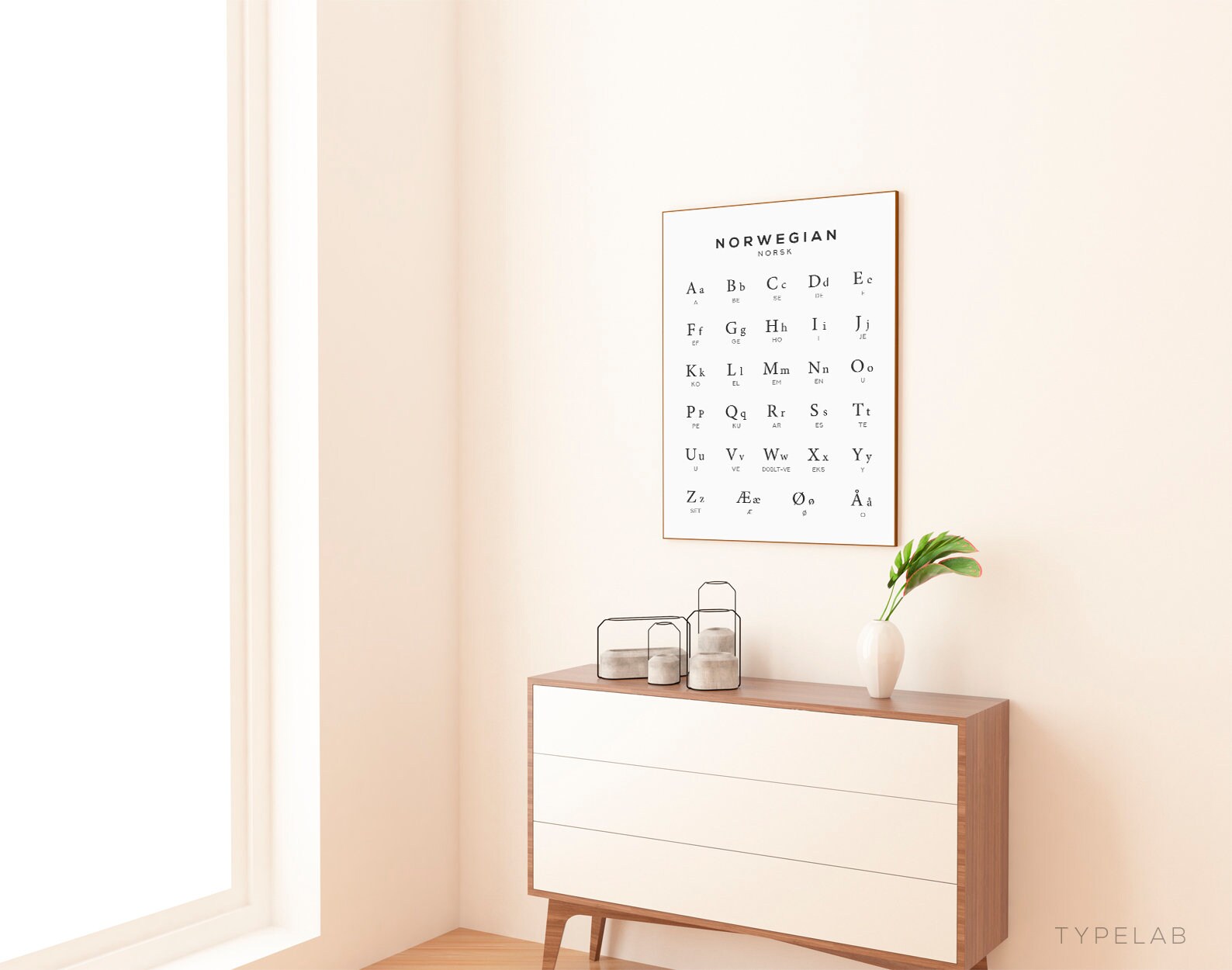 Norwegian Alphabet Printable Art, Norway Digital Print, Norwegian ...