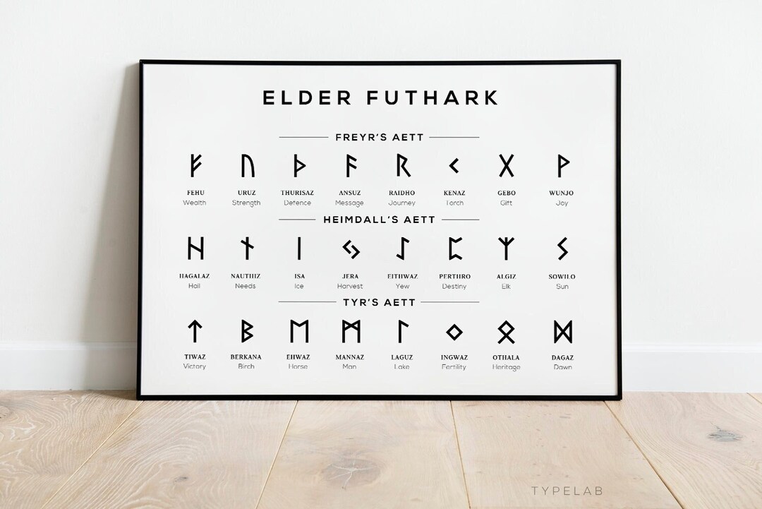Norse Runes Chart Print, Elder Futhark Print, Runes Poster, Alphabet ...