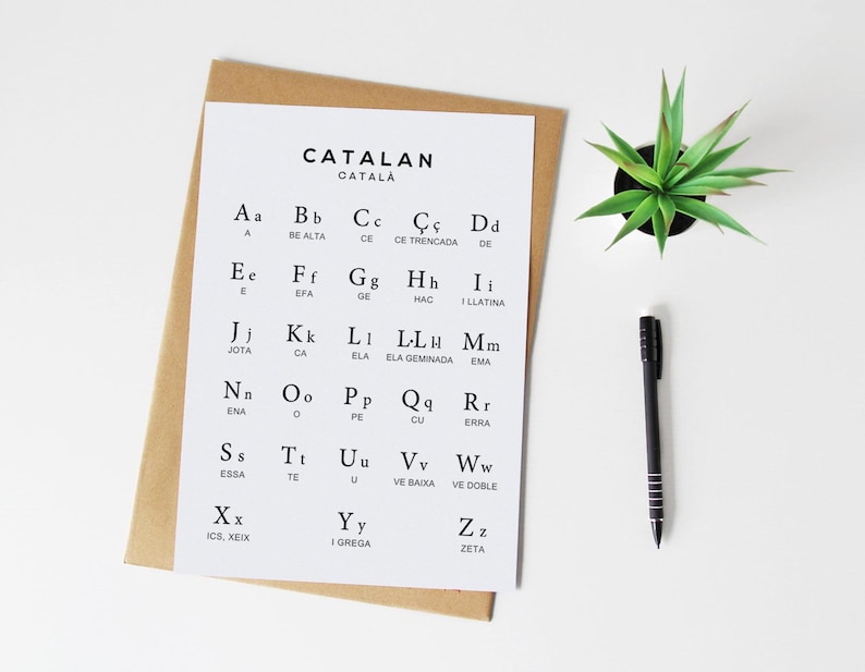 Catalan Alphabet Printable Art | Educational Language Learning Chart ...
