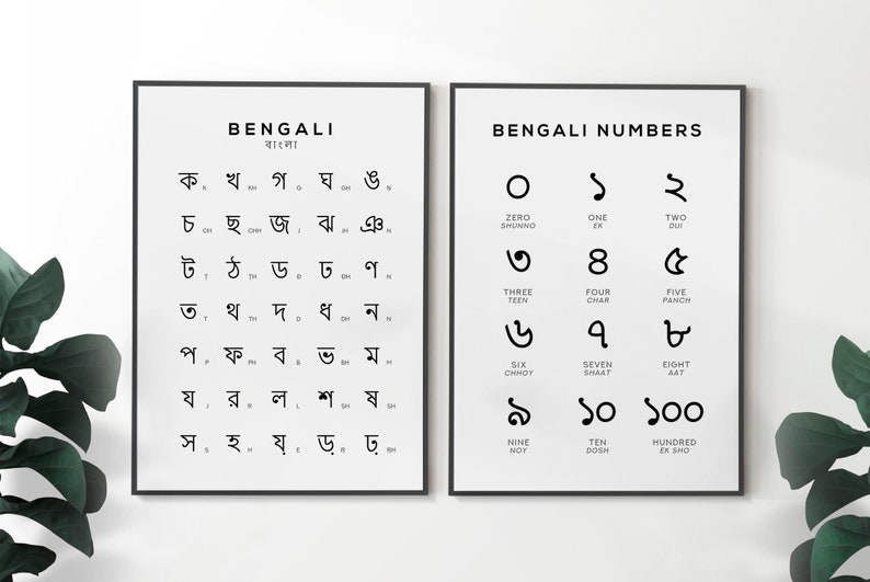 Bengali Alphabet and Number Printable Art Set of 2, Bangla Digital ...