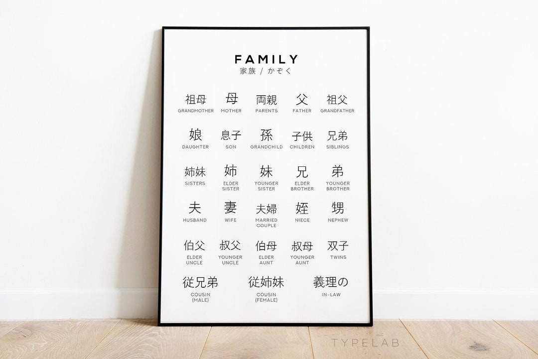 Japanese Family Print, Kanji Print, Family Poster, Japanese Family ...