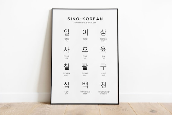 Sino Korean Number Print Hangul Chart Poster Counting in - Etsy UK
