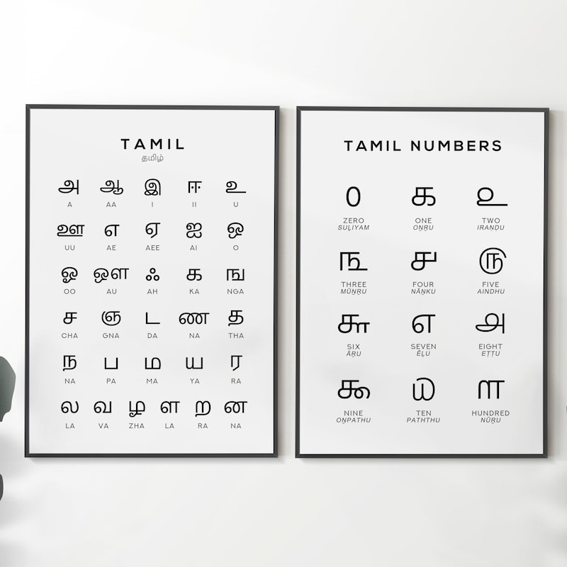Tamil Print - Etsy