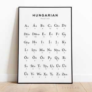 Hungarian Alphabet Printable Art, Magyar Digital Print, Hungary ...
