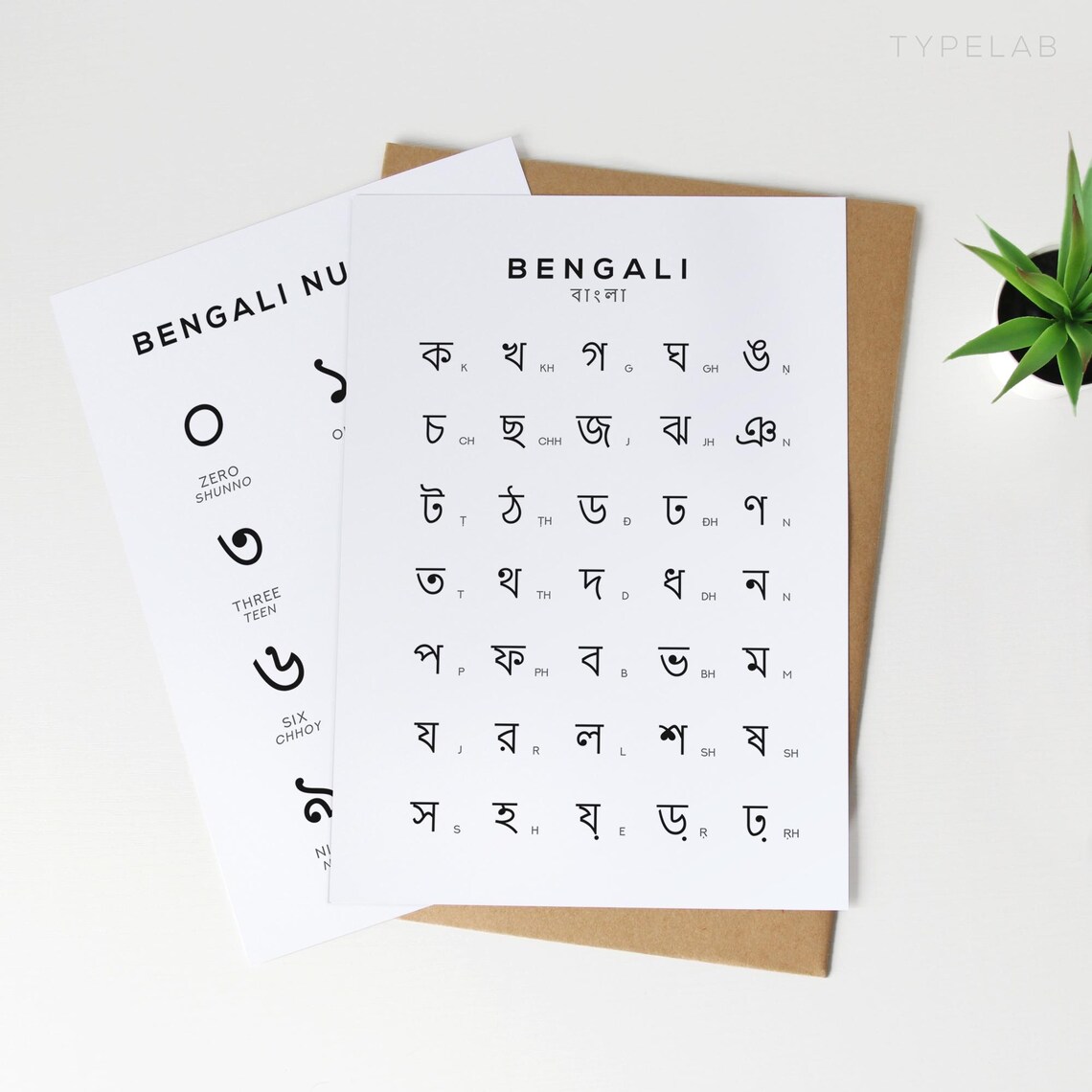 Bengali Alphabet and Number Printable Set | Language Learning Wall Art ...