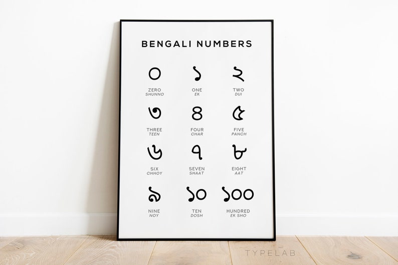 Bengali Alphabet and Number Printable Art Set of 2 Bangla - Etsy