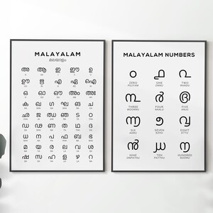 Malayalam Alphabet and Number Print Set of 2 | Language Learning Wall ...