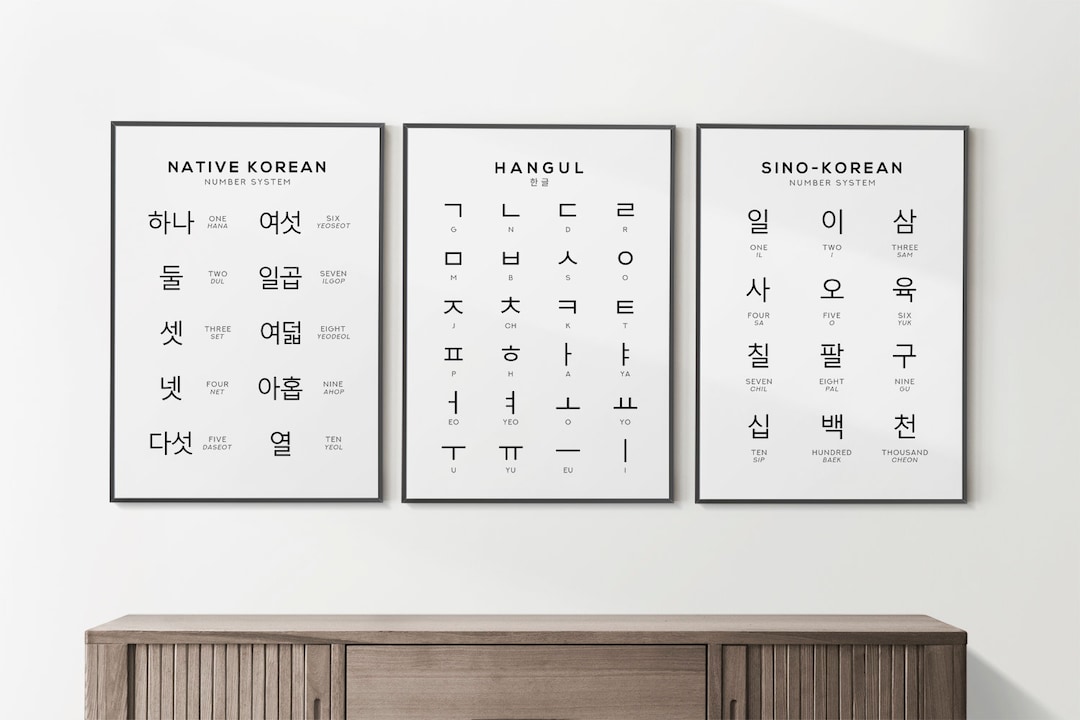 Korean Alphabet and Number Print Set of 3, Hangul Chart in Black ...