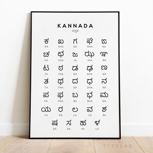 Kannada Alphabet Printable Art | Language Learning Wall Art - Instant ...