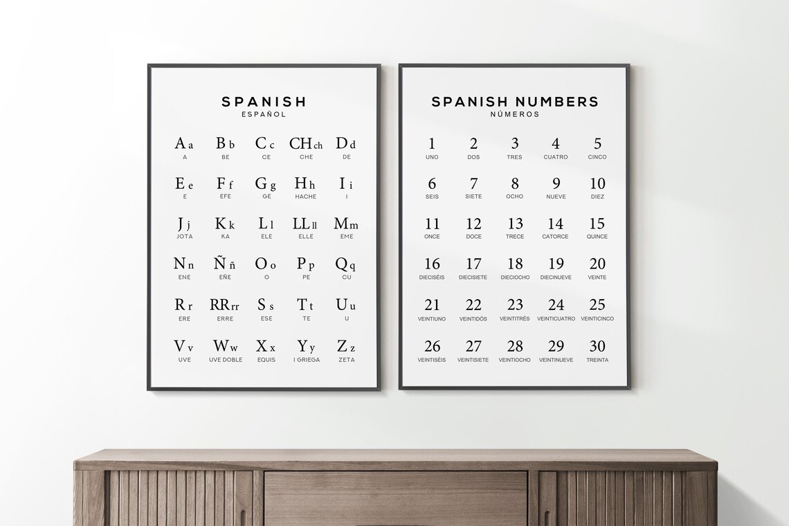 Spanish Alphabet and Number Print Set | Black & White Language Learning ...