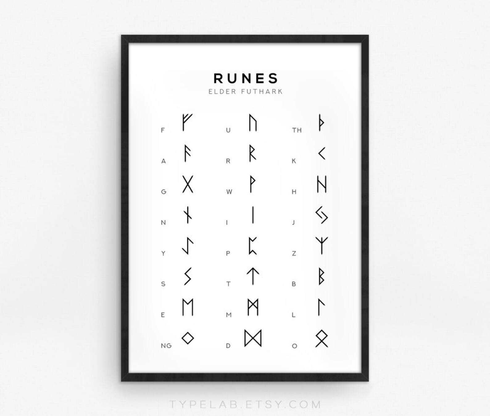 Norse Runes Chart Print Viking Print Runes Poster Elder | Etsy