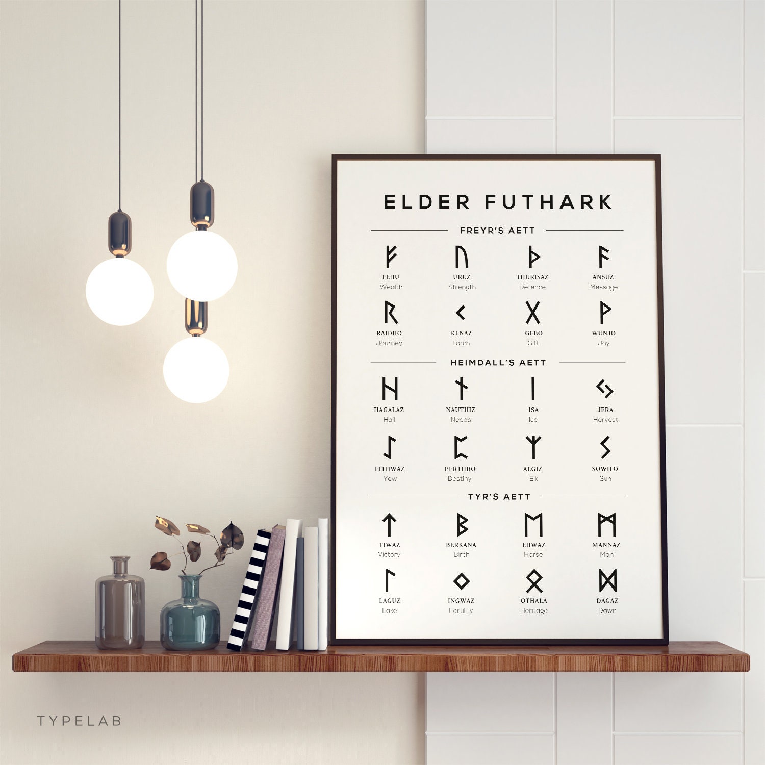 Norse Runes Chart Print, Elder Futhark Alphabet Poster, Black & White ...
