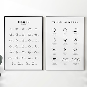Telugu Alphabet and Number Print Set | Black & White Language Learning Wall Art - Educational ...