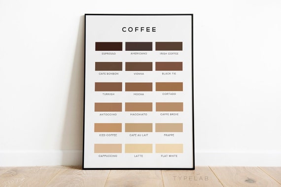 Coffee Printable Art Coffee Colour Chart Digital Print | Etsy