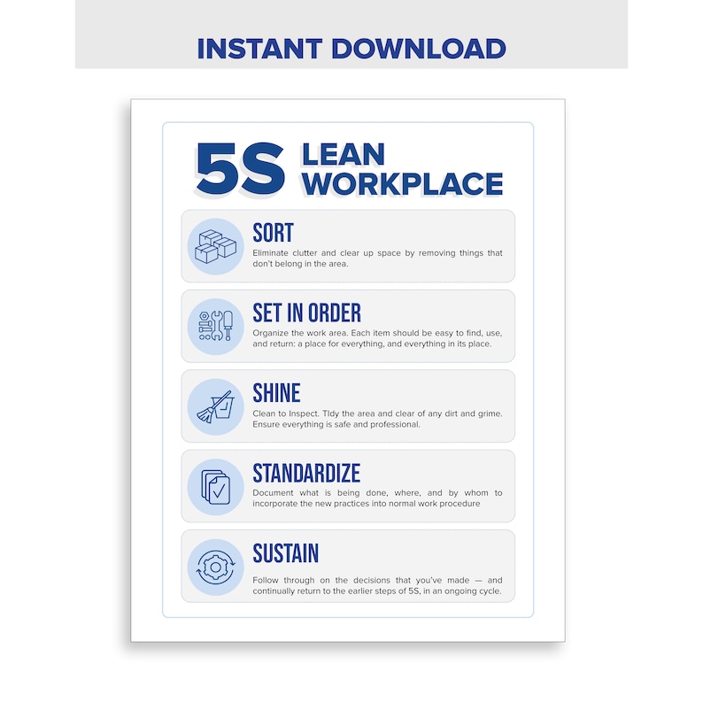 5S Lean Workplace | Digital Download - Etsy