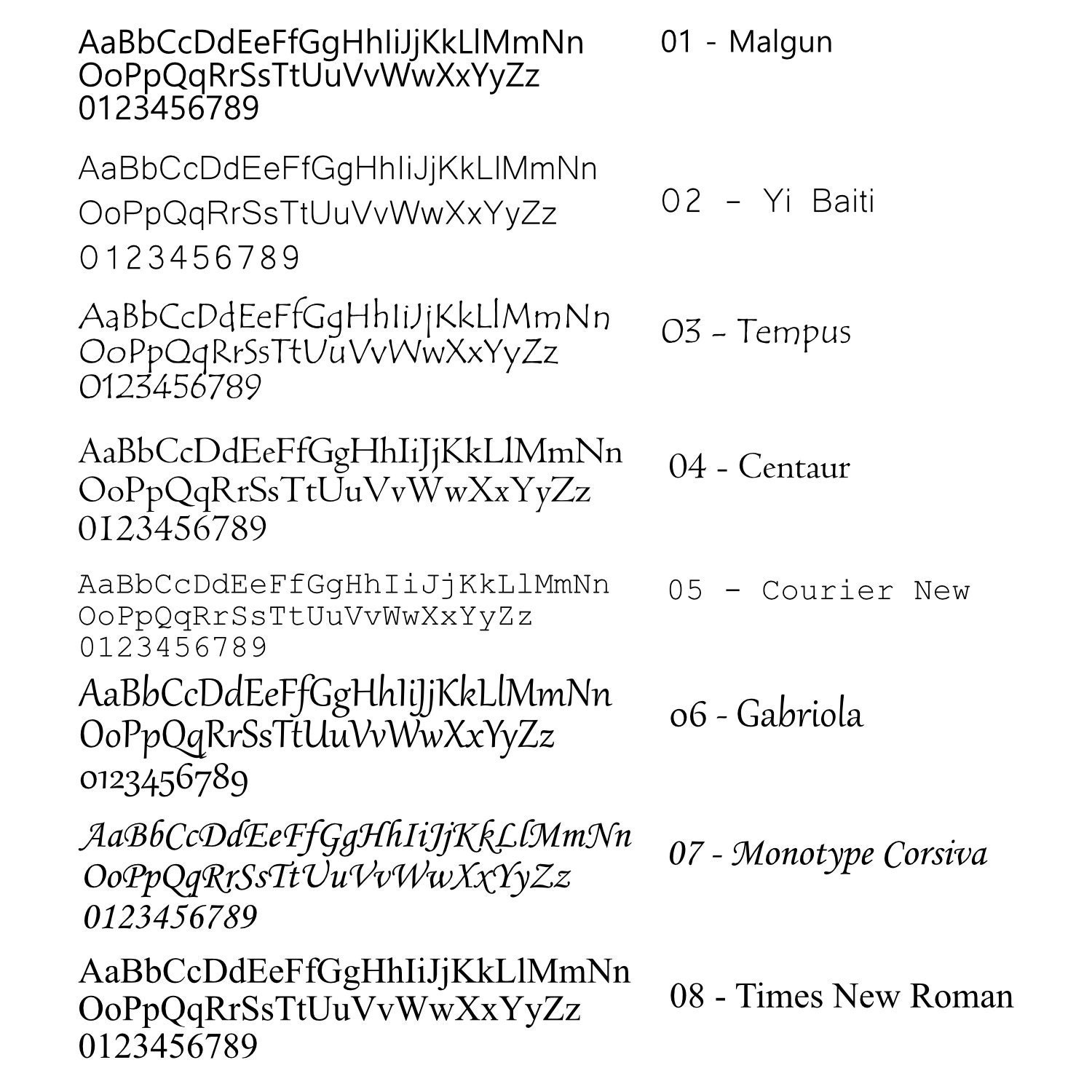 PICK YOUR SCRIPTURE Necklace Bible Necklace Stainless Steel | Etsy