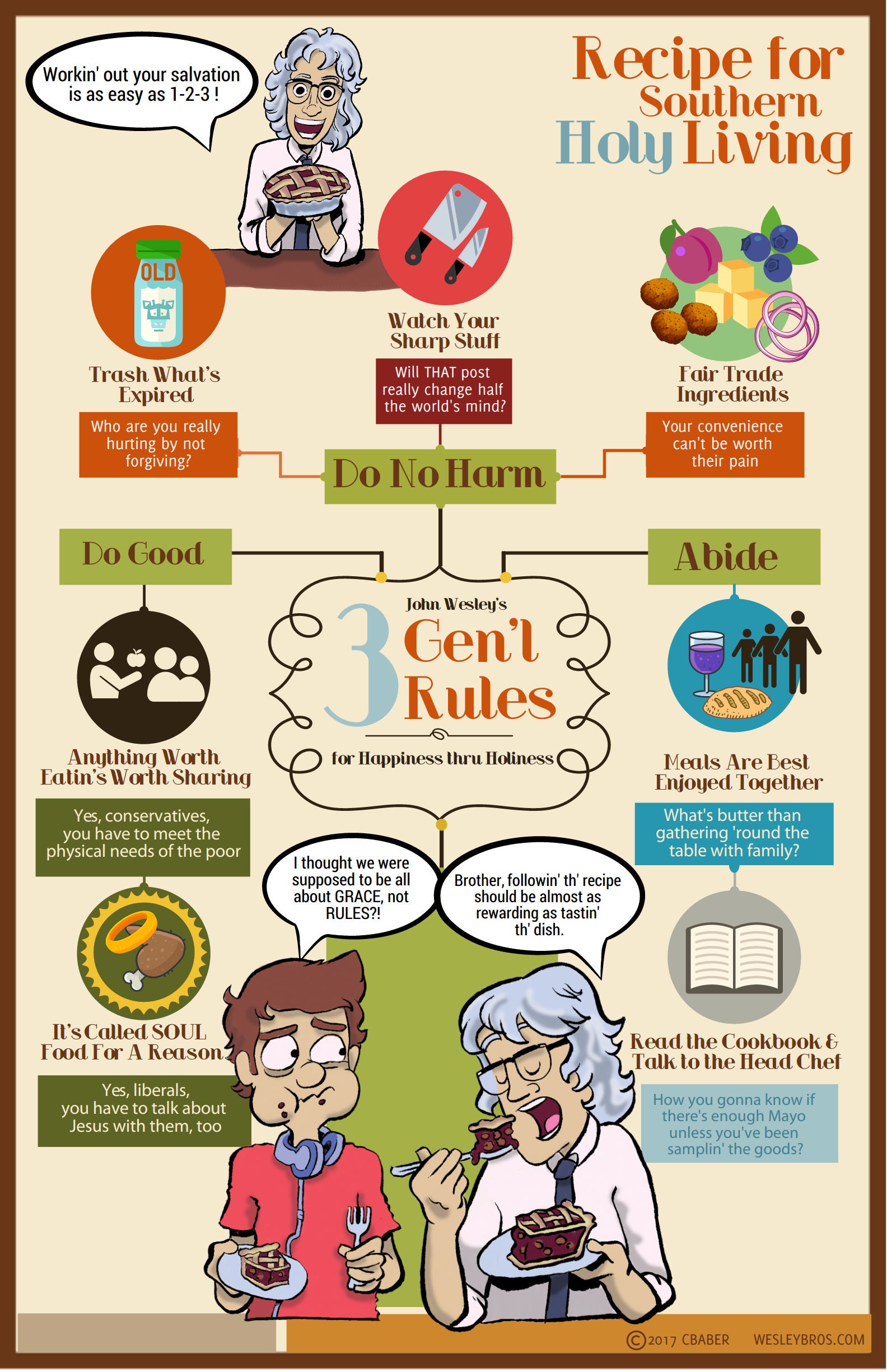 Infograph Pack Download - Full Set - Etsy