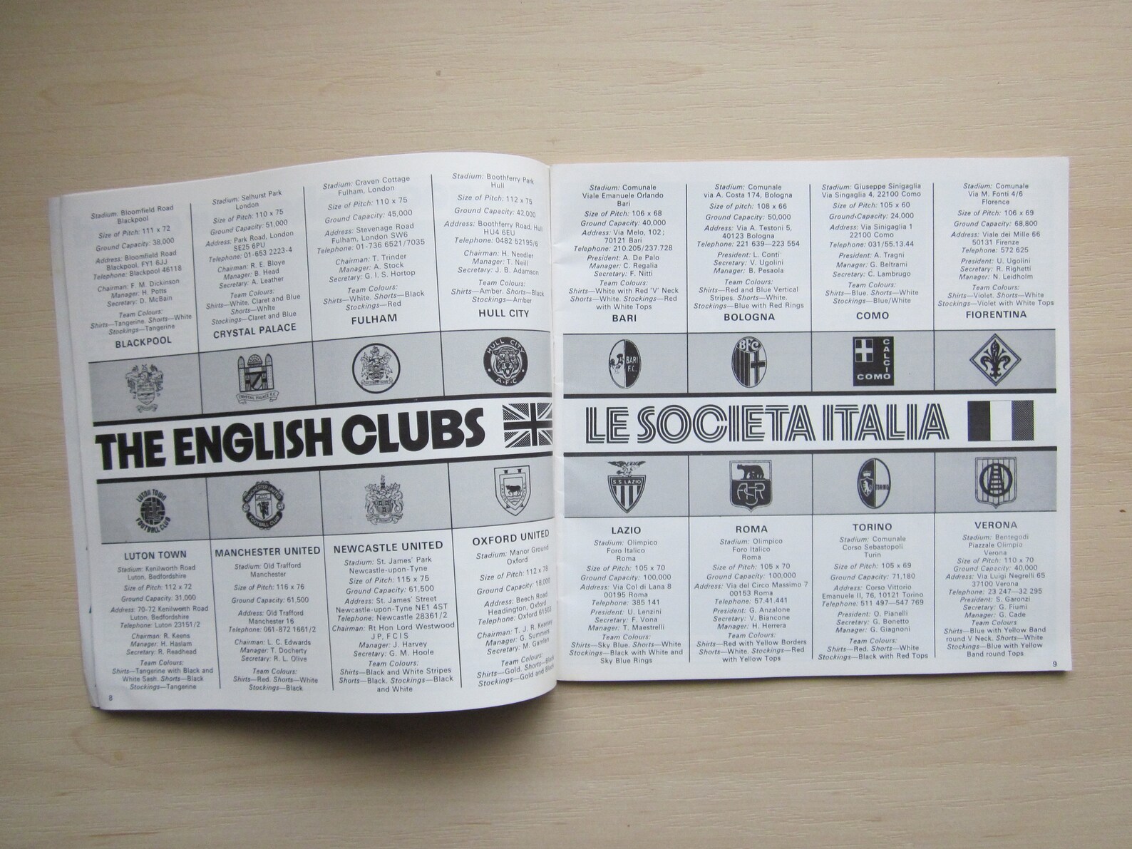 1973 Anglo-italian Clubs Competition, Manchester United, Newcastle ...