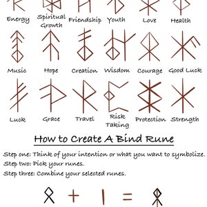 Crow Skull Mask Norse Runes | Copper/black | Adult - Etsy