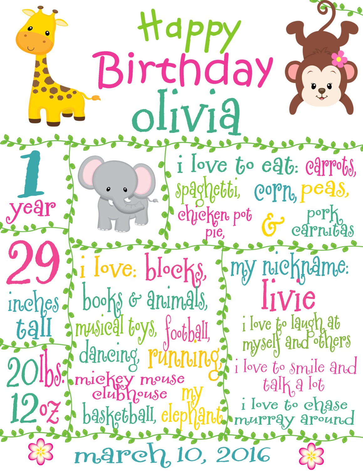 Jungle Animals Customized Chalkboard Birthday Sign/ Back to - Etsy