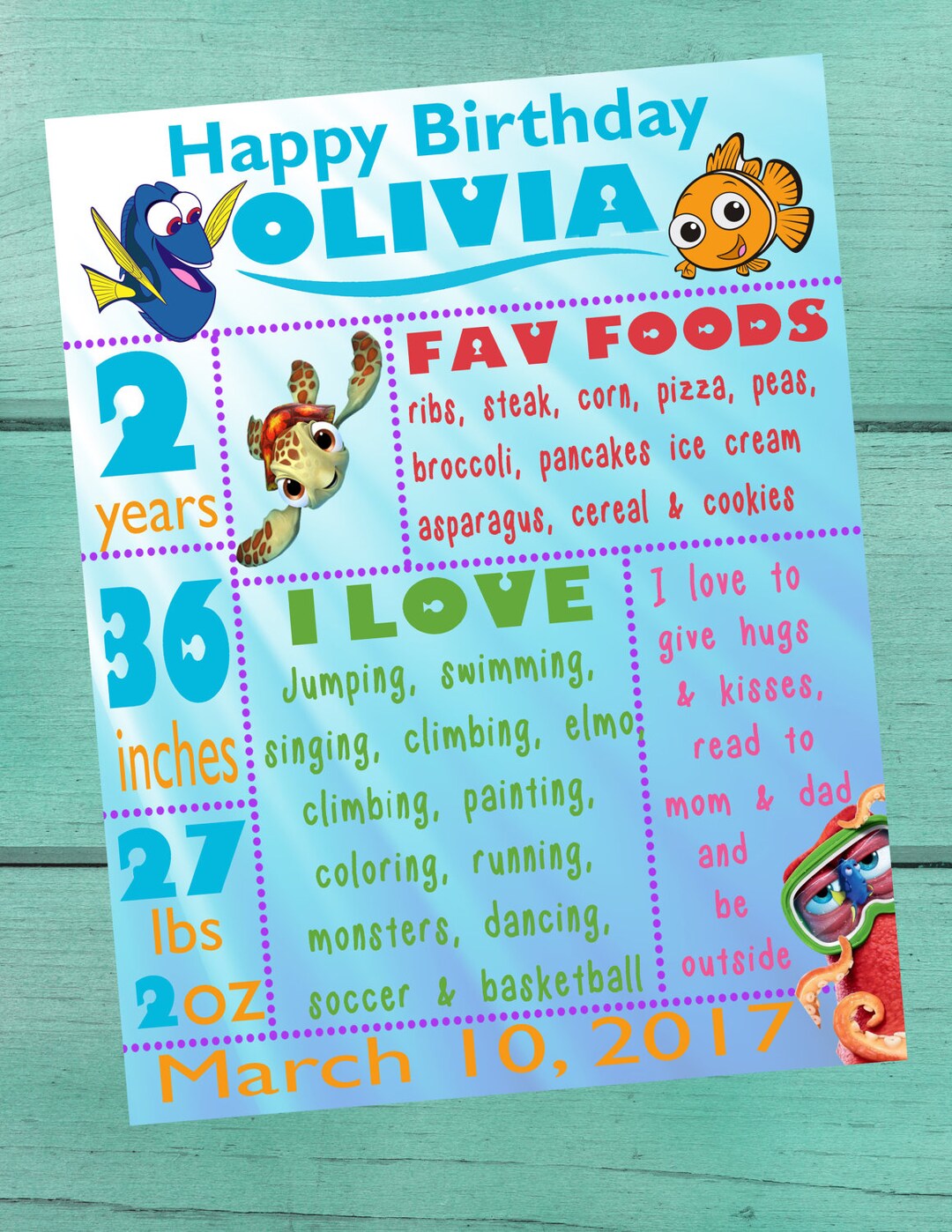 Finding Nemo/ Dory Customized Ocean Background Sign Birthday/ Back to ...