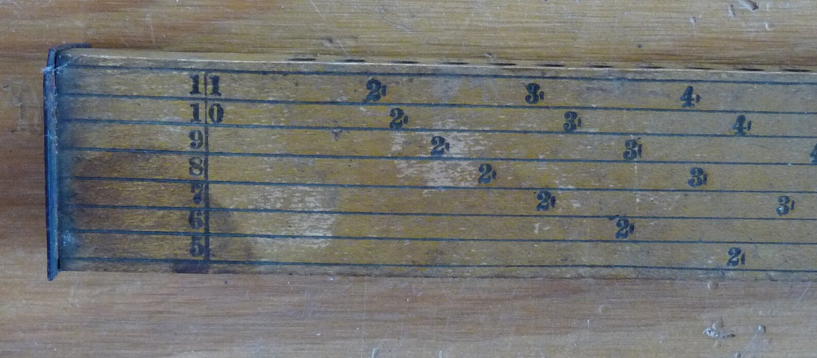 Antique Primitive Sanborn Logging Ruler Bristol NH Lumber Measure - Etsy