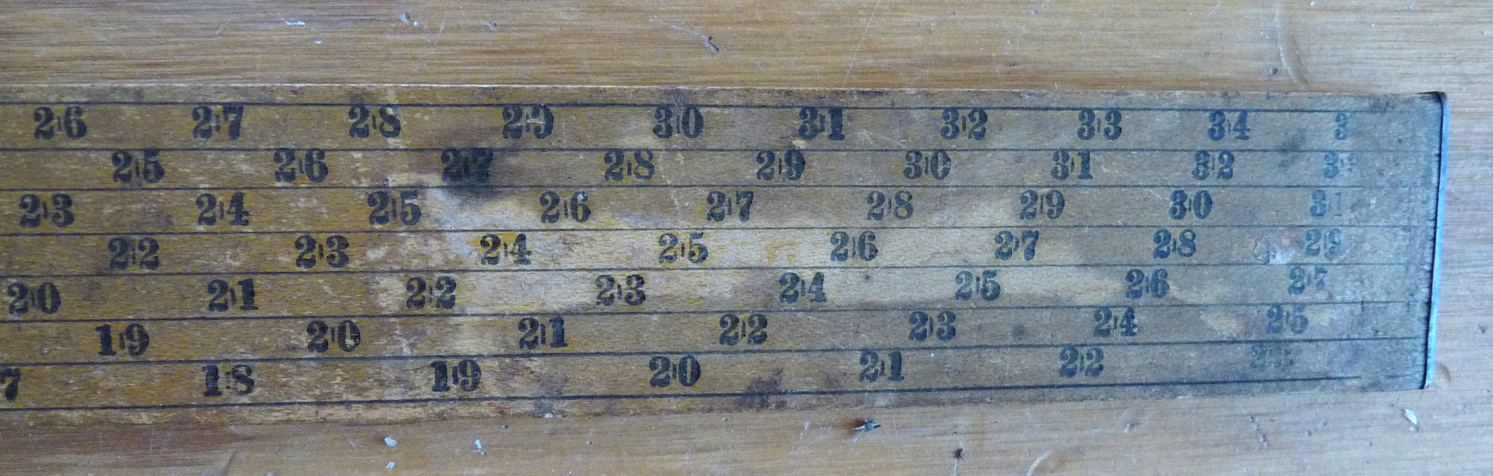 Antique Primitive Sanborn Logging Ruler Bristol NH Lumber Measure - Etsy
