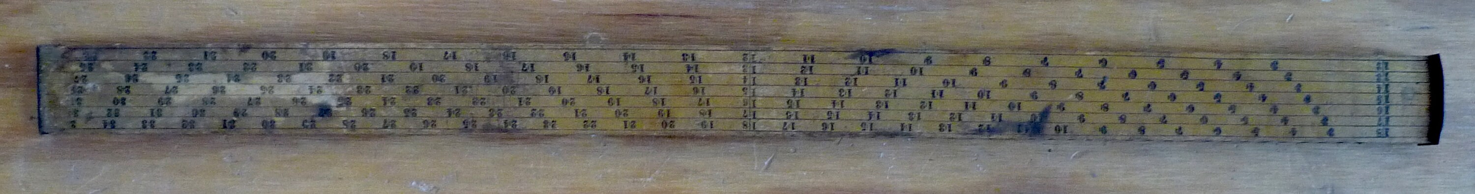 Antique Primitive Sanborn Logging Ruler Bristol NH Lumber Measure - Etsy