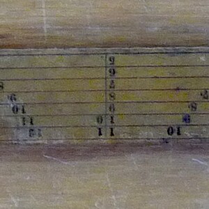 Antique Primitive Sanborn Logging Ruler Bristol NH Lumber Measure - Etsy